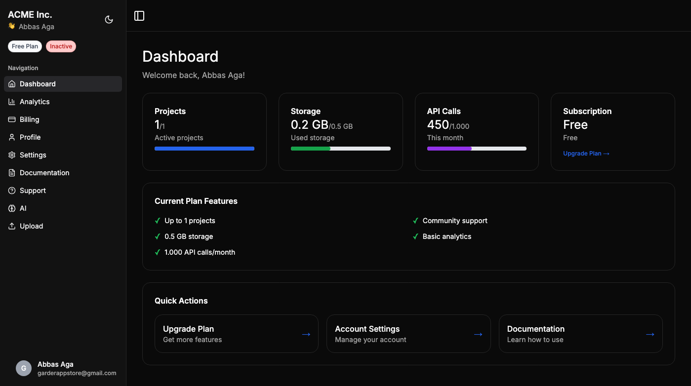 NeoSaaS - Complete SaaS Starter Kit